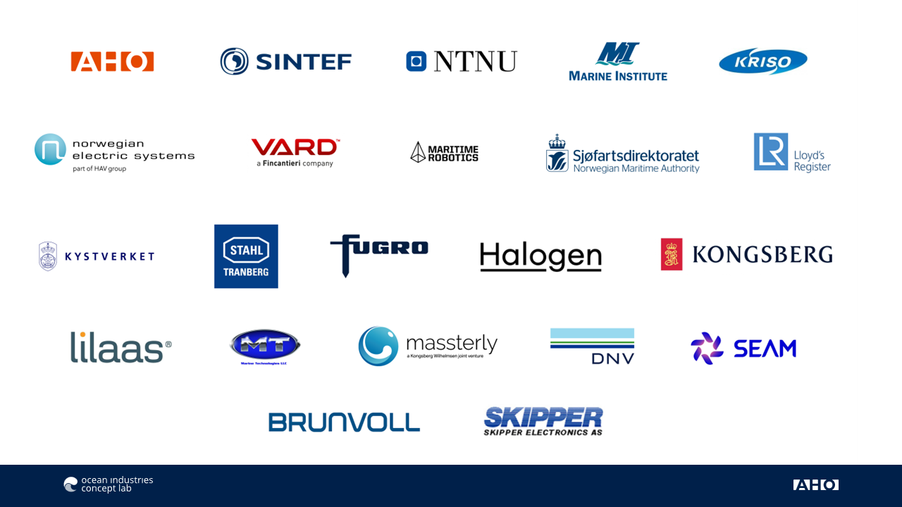 OpenRemote has started